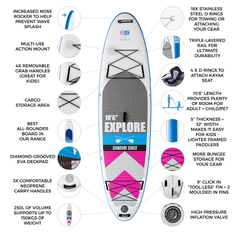 Inflatable Stand Up Paddle Board | Inflatable SUP | Bay Sports