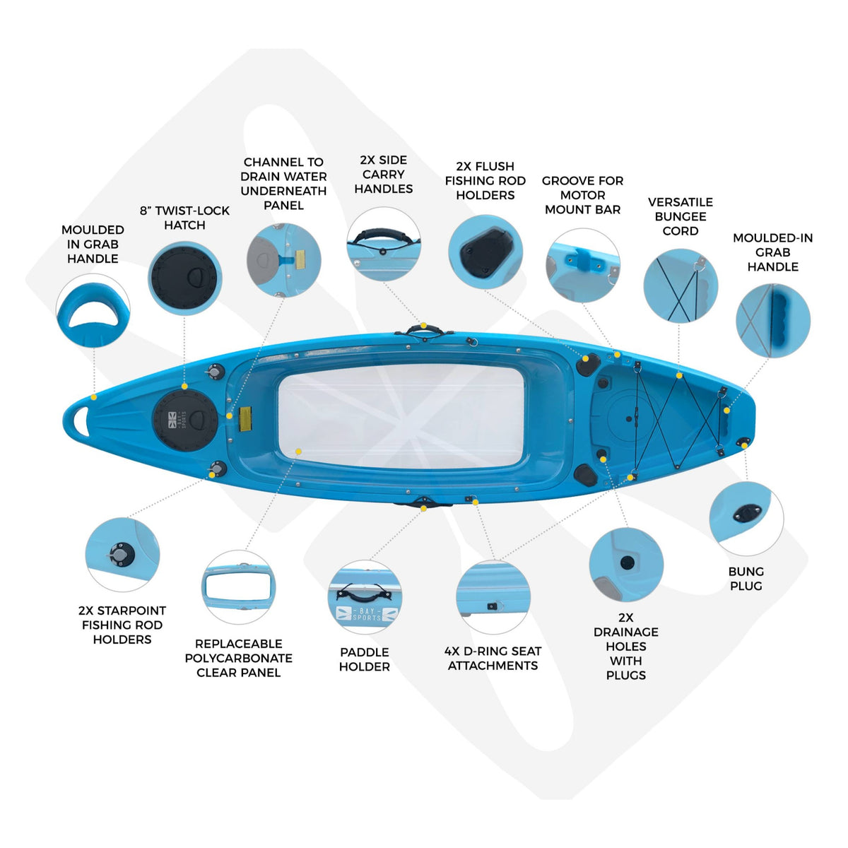 Clear Kayaks, ClearView 2 Single Clear Bottom Kayak | Bay Sports