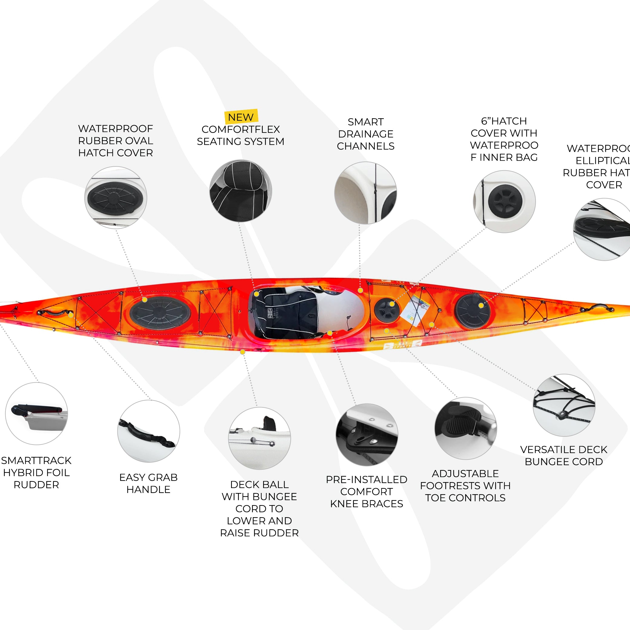 Sea Kayaks For Sale, Expedition & Touring Kayaks I Bay Sports