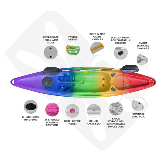 Shop Full Range, View All Kayaks At The Lowest Prices I Bay Sports